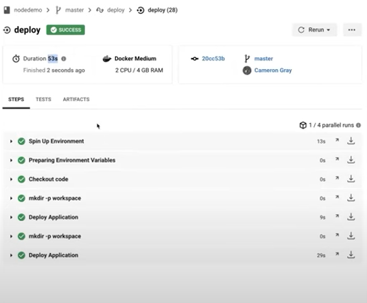 Kubernetes Deployment Explained for Development Teams | Convox